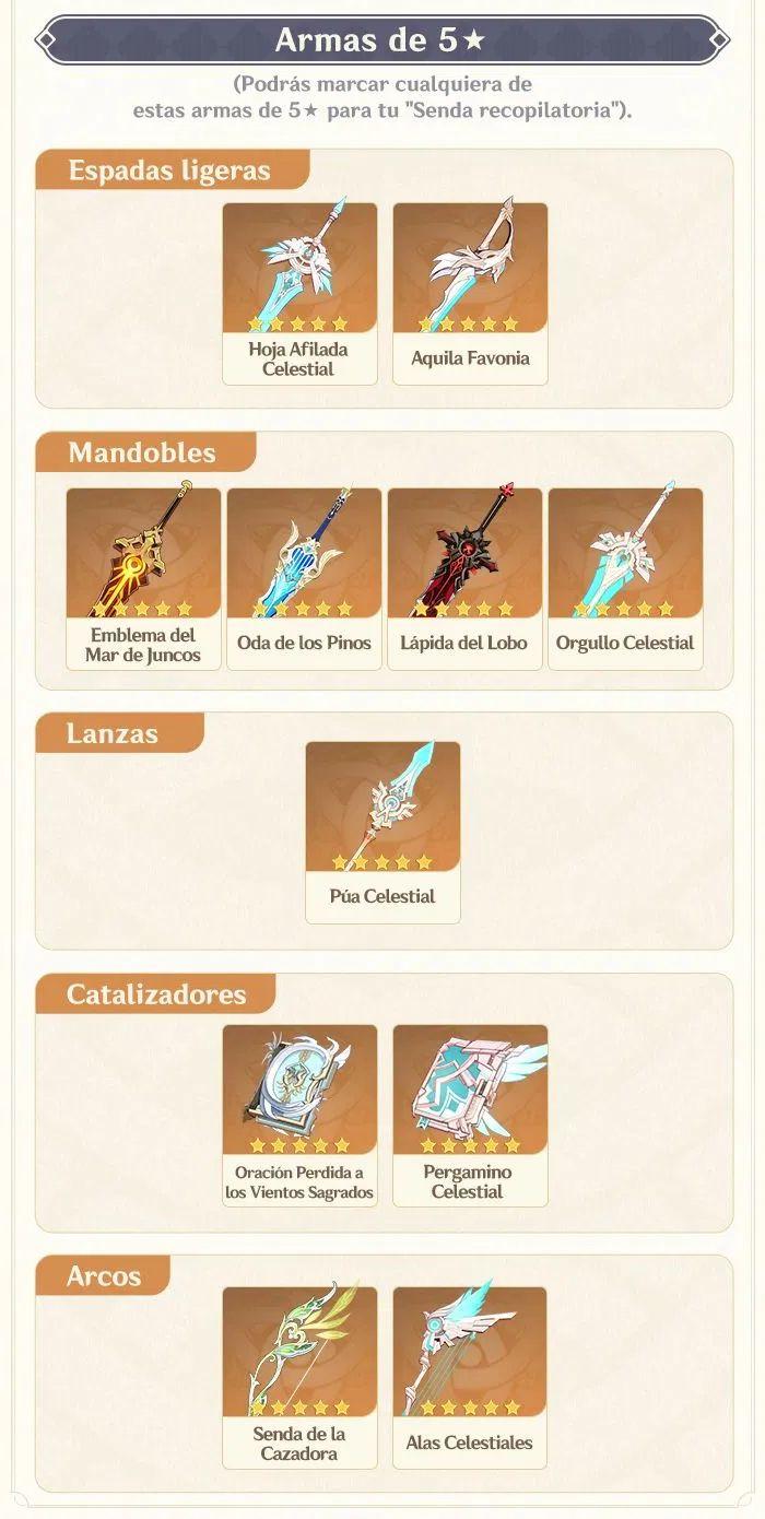 Consigue a Albedo, Eula y Klee con el Gachapón Recopilatorio de Genshin ...